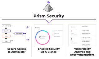 Engineered Differently: Built-in Security Across Platform, Data ...