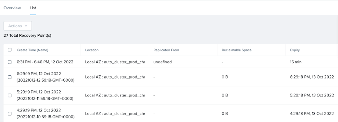 Introducing AOS 6.6: Enhanced data services and simplified networking ...
