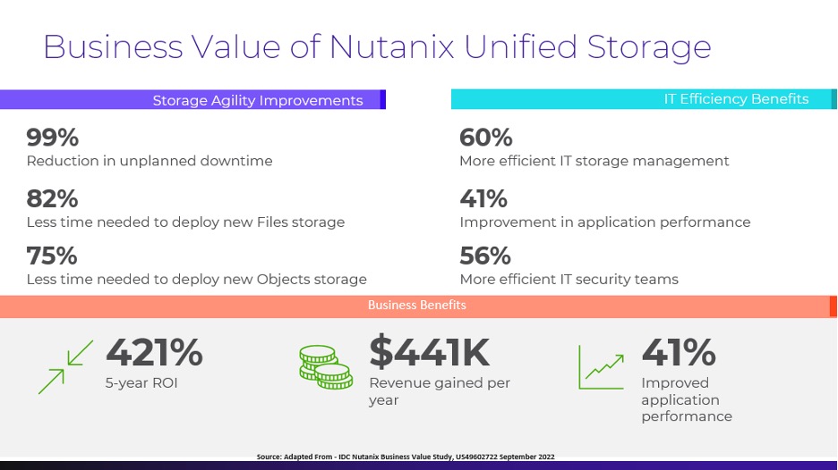 Nutanix Objects Storage and Snowflake Data Cloud optimize Data Accessibility
