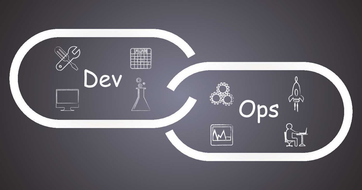 What makes an optimal DevOps culture?