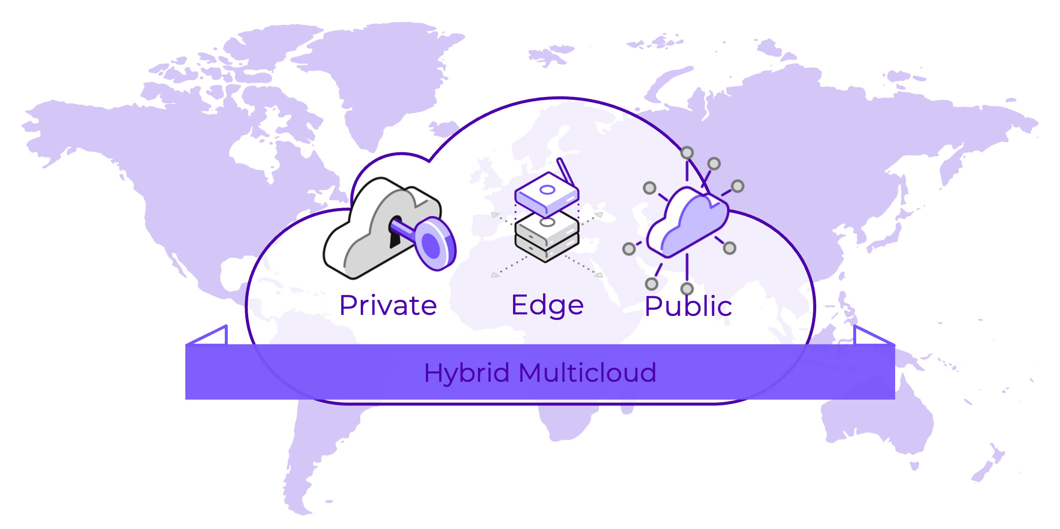 The Benefits of Adopting a Hybrid Infrastructure | Nutanix