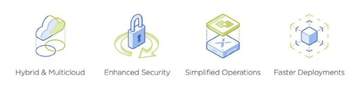 Solve Your End User Computing Needs - Nutanix EUC
