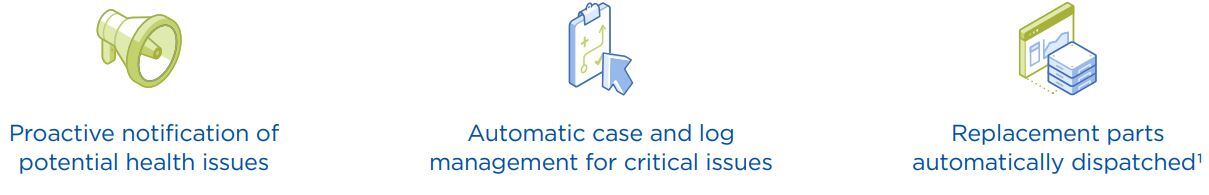 Simplifying IT Support Operations - Nutanix Insights