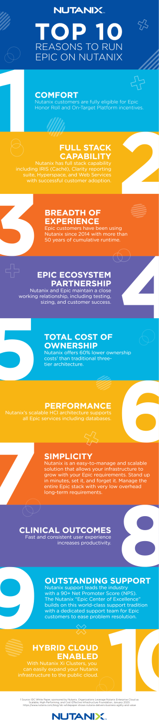 Top 10 Reasons to Run Epic on Nutanix