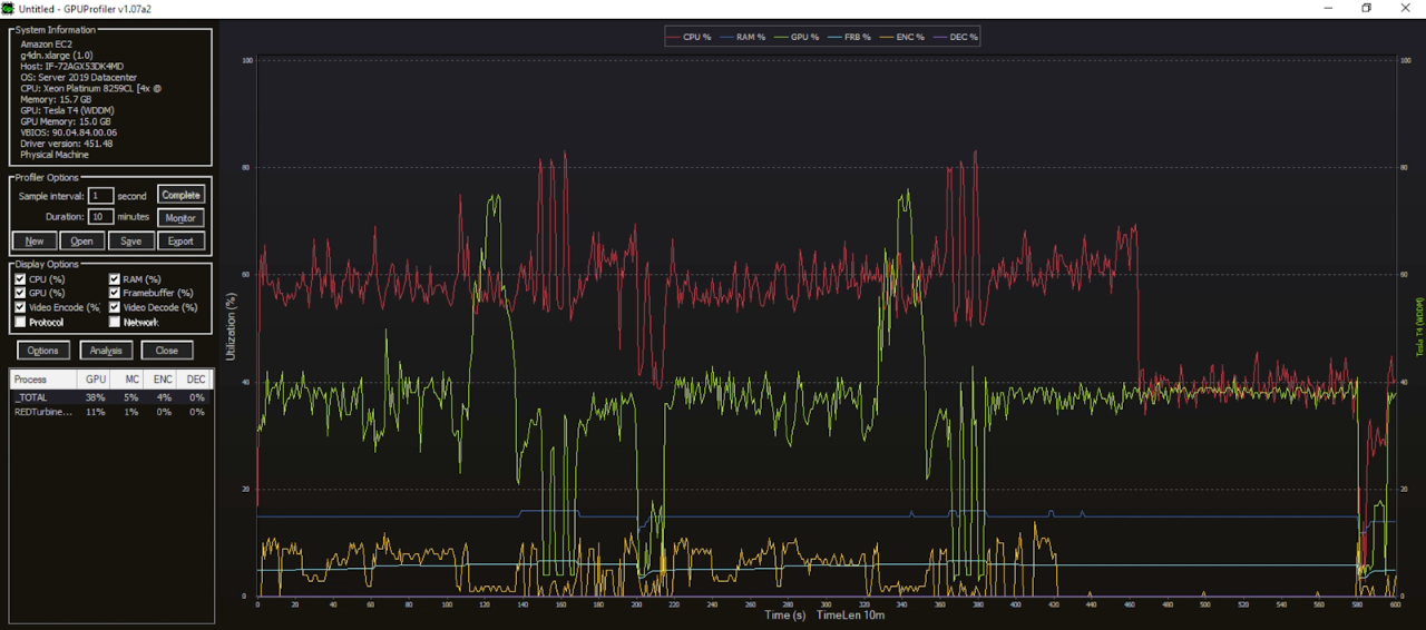 Nutanix Frame and GPU: Options, Tools, and Best Practices.