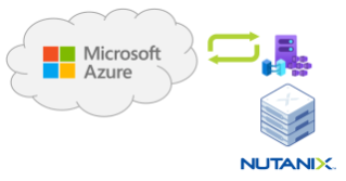 Nutanix HCI is Now Certified to Run Azure Arc Data Services