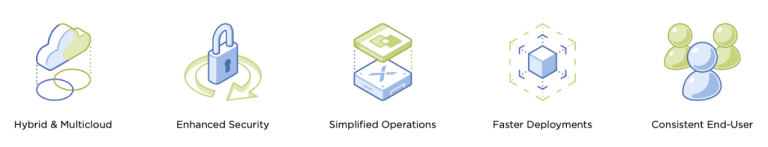 Citrix EUC - Running Virtual Apps & Desktops on Nutanix | Nutanix