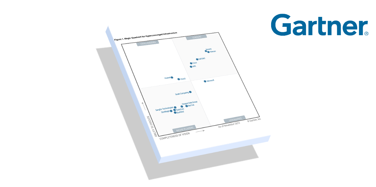 O Quadrante Mágico do Gartner 2019 para Infraestrutura Hiperconvergente