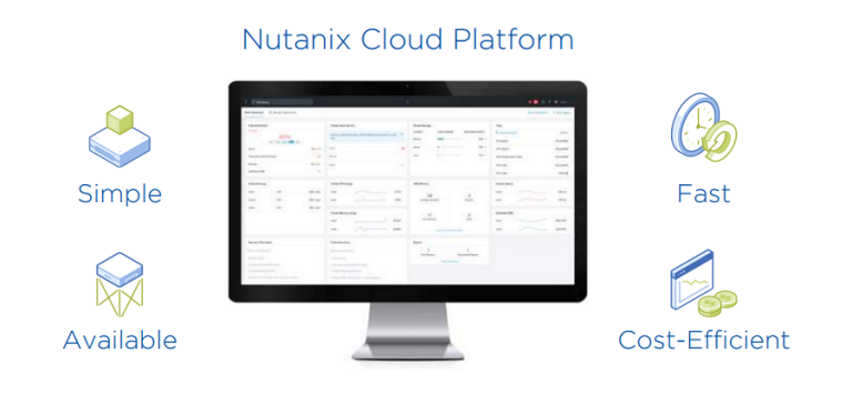 Accelerate Database Operations & Improve Business Outcomes - Nutanix