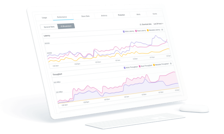 Get Simple, Scalable and Intelligent File Storage Management
