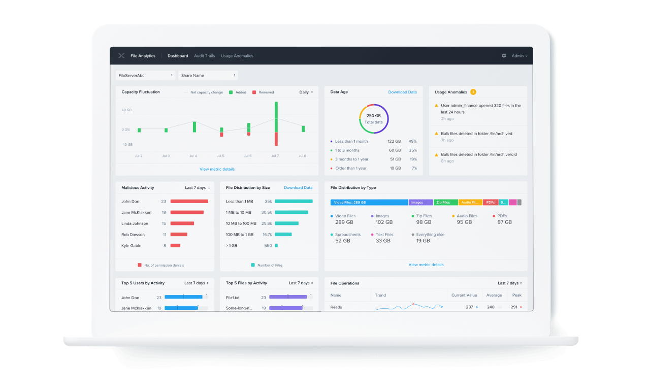 Get Simple, Scalable and Intelligent File Storage Management