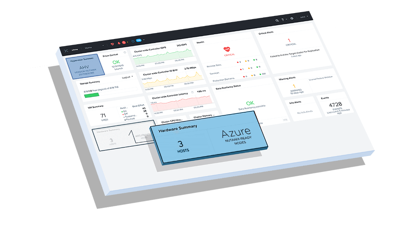 Nutanix Cloud Clusters on Azure: Transform Your Hybrid Cloud | Nutanix