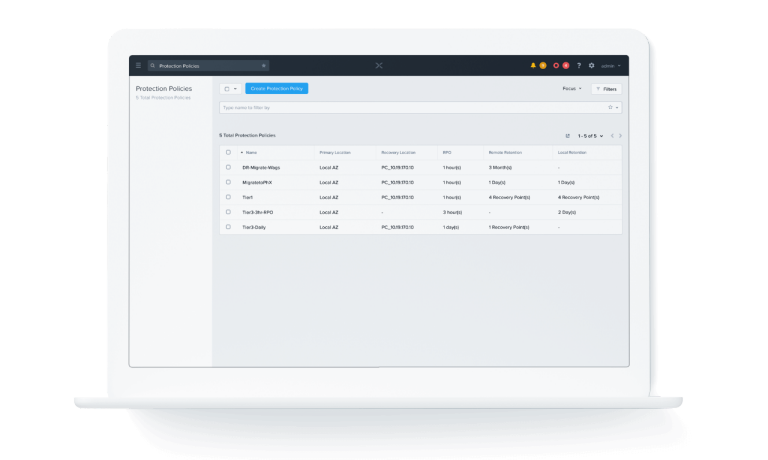 Nutanix Cloud Infrastructure (NCI) - The Foundation for Your Hybrid ...