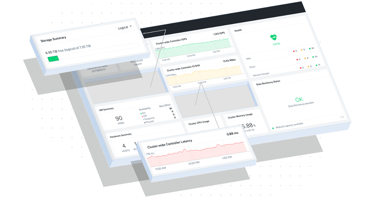 AOS Storage: Data Storage Solution for Enterprises | Nutanix