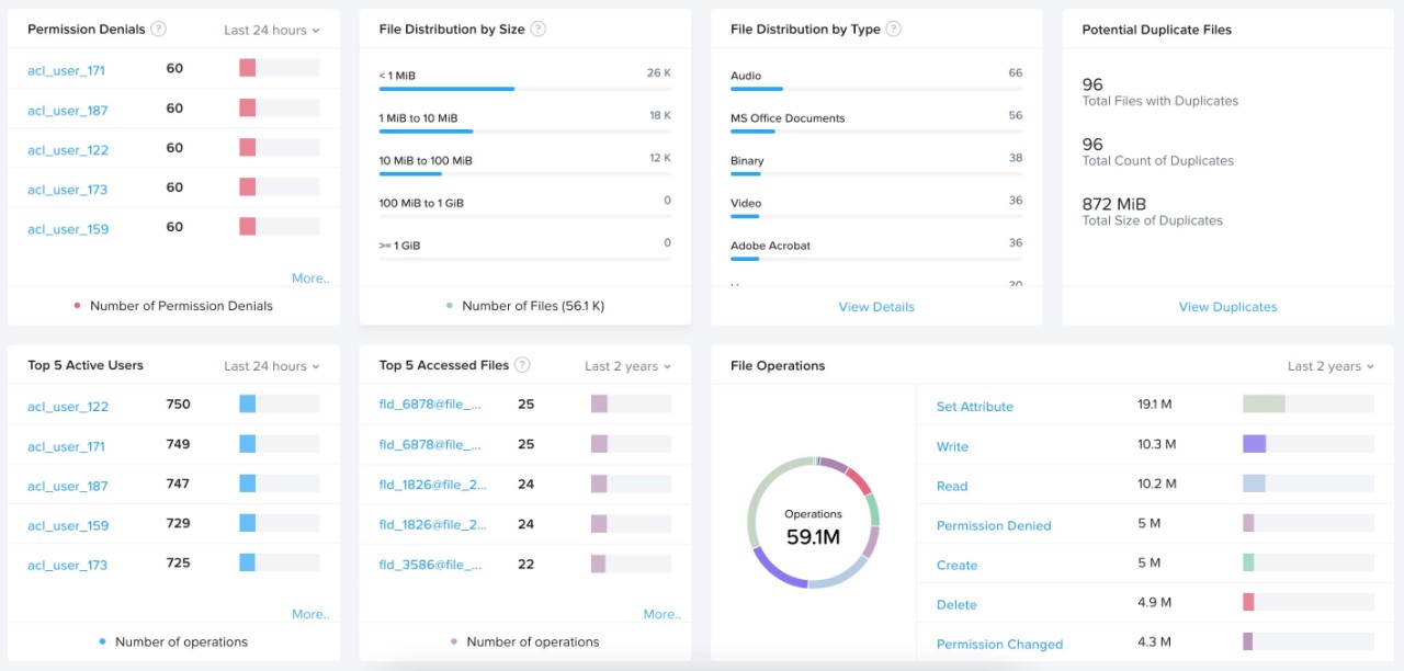 IT Services & Solutions for Branch & Remote Offices | Nutanix
