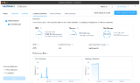 Sizing and Capacity planning for Nutanix Cloud Infrastructure | Nutanix ...
