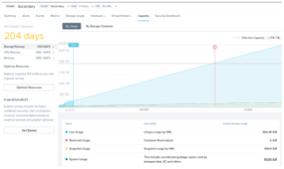 Sizing and Capacity planning for Nutanix Cloud Infrastructure | Nutanix / tech center