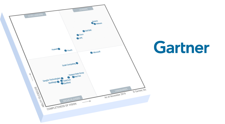 Gartner MQ for Hyperconverged Infrastructure 2019 | Nutanix